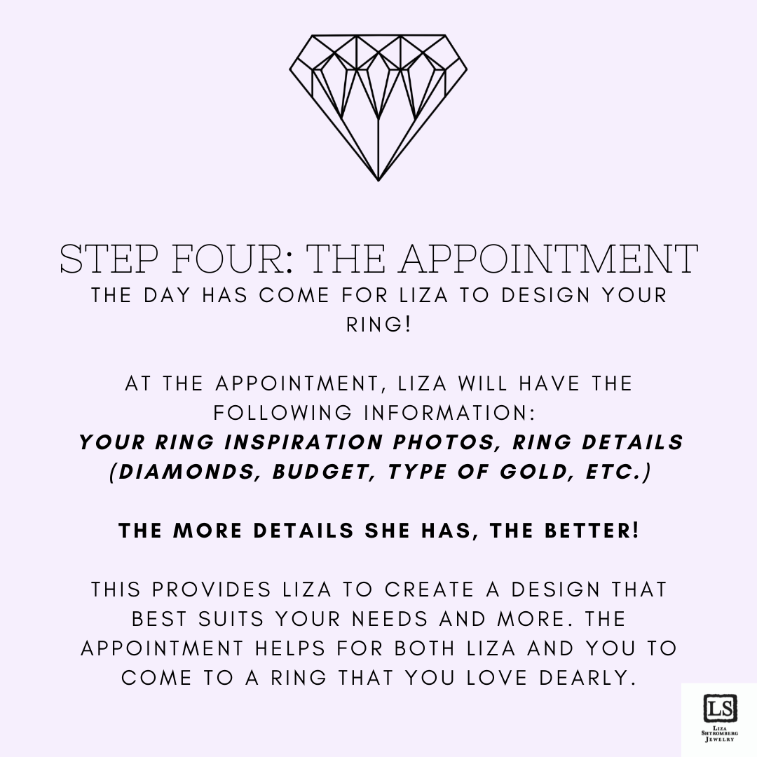 Steps to Choosing Your Engagement Ring to Pop the Question! | Liza ...